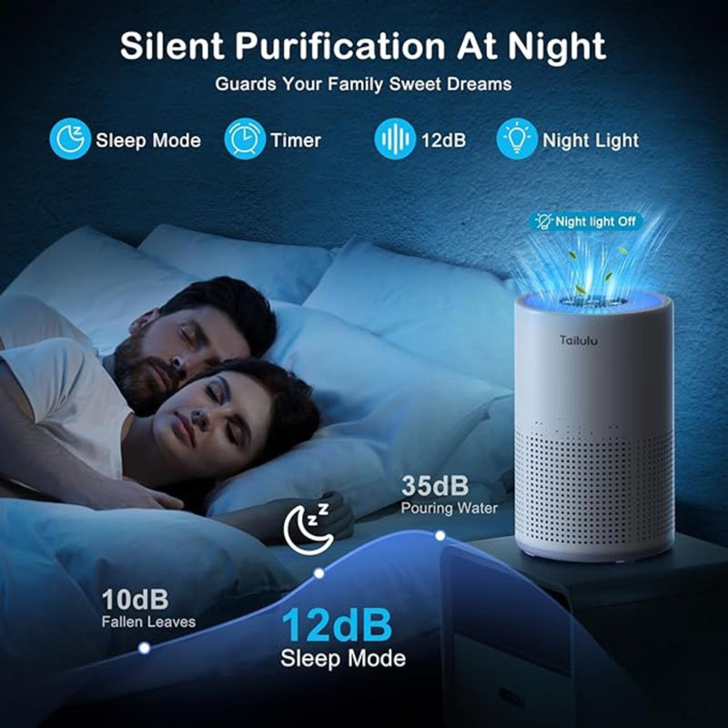 Invenitiah Air Purifiers For Bedroom Home Pets 800 Ft Tailulu H13 True HEPA Air Filter Portable Air Purifier With 12 Sleep Mode Speed Control Timer Quiet Air Cleaner For Odor Dust Smoke Pollen